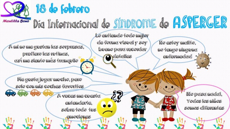 El Síndrome de Asperger: la importancia de su diagnóstico - Asociación ...